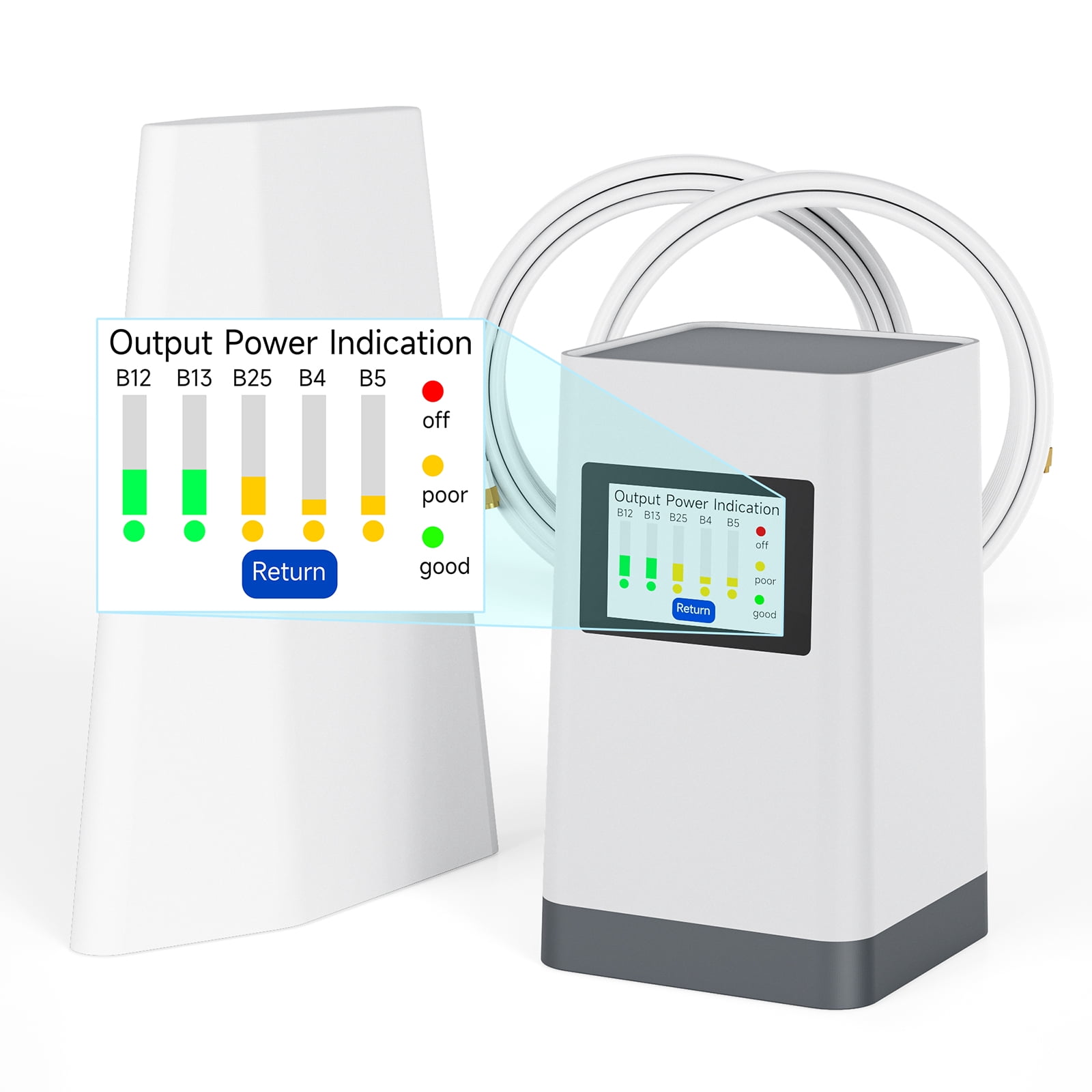 Cell Phone Signal Booster for Home Office Basement RV, Covers 4,000 sq ...