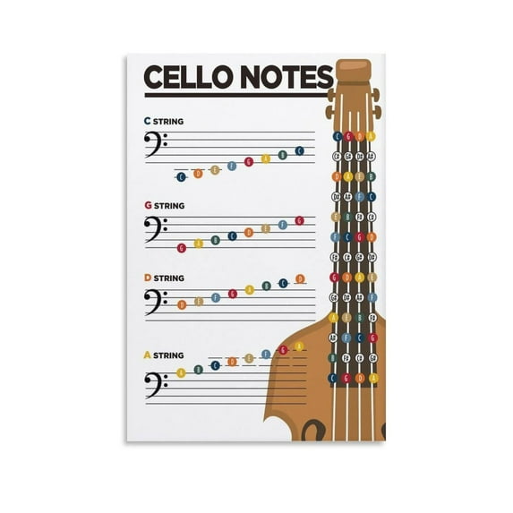 Cello Notes Music Theory Printable Poster. Learn Cello Notes. Cello ...