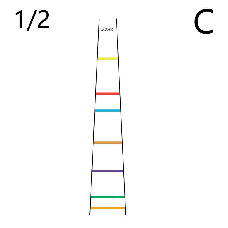 Cello Position Marker Decal Fingerboard Fret Guide Label Profinger ...