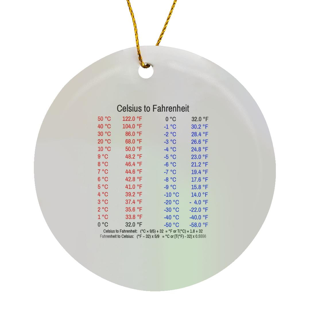 3drose, Celsius to Fahrenheit Temperature Conversion Chart and Formulas ...