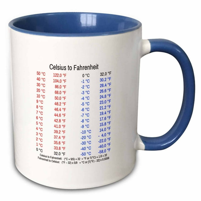 Celsius to Fahrenheit temperature conversion chart and formulas 11oz ...