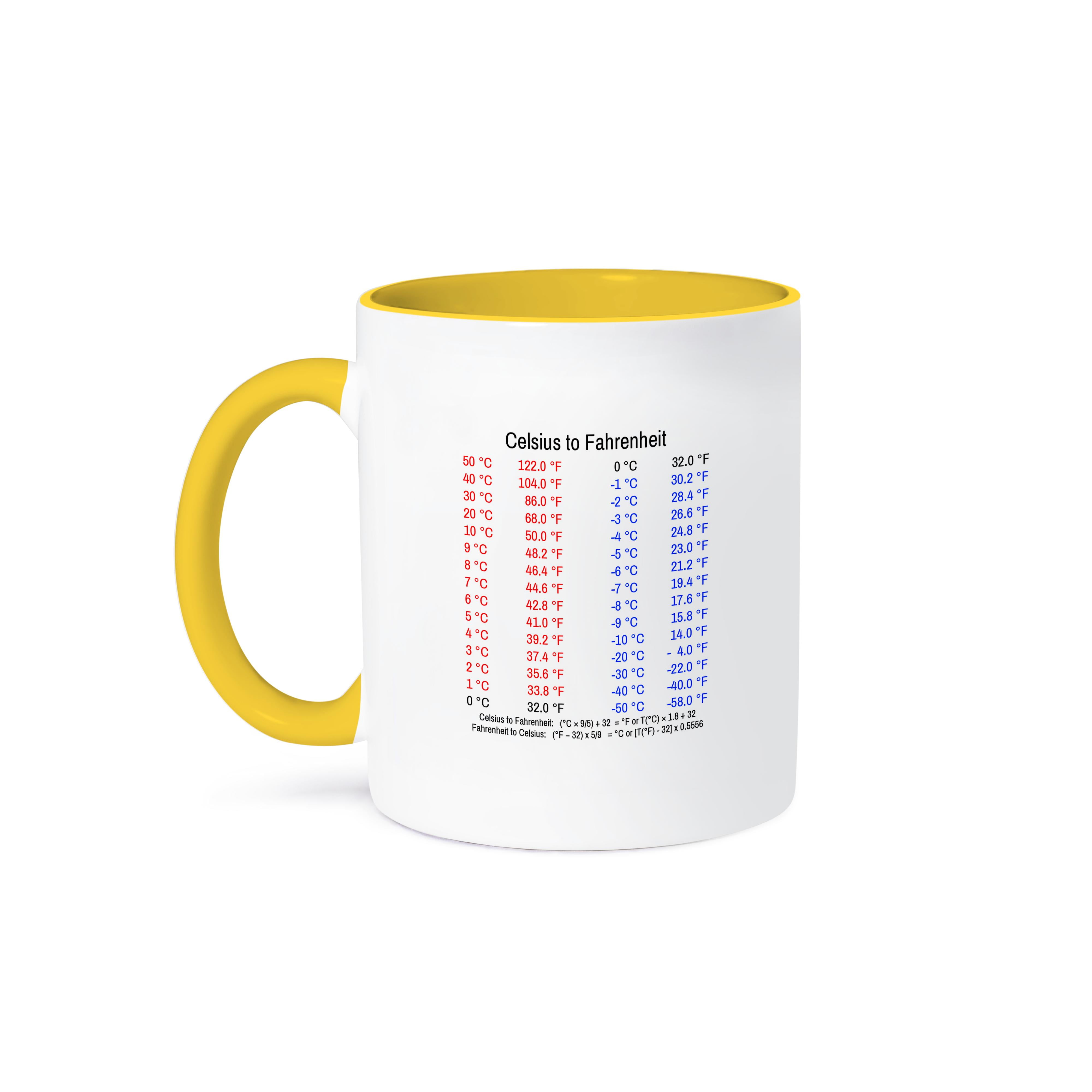 3dRose, Celsius to Fahrenheit temperature conversion chart and formulas ...