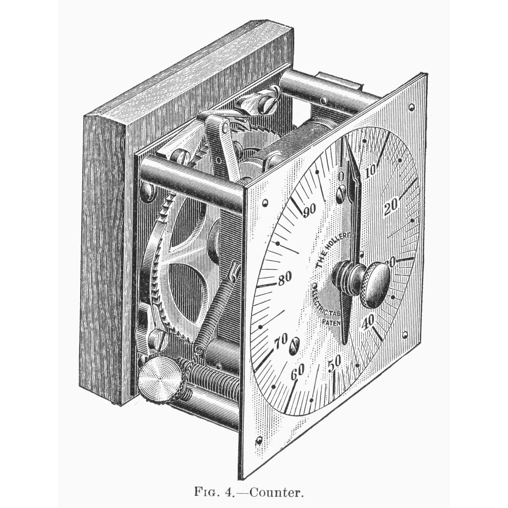 Census Tabulator 1890. Ncounter From A Hollerith Census Tabulator Used ...