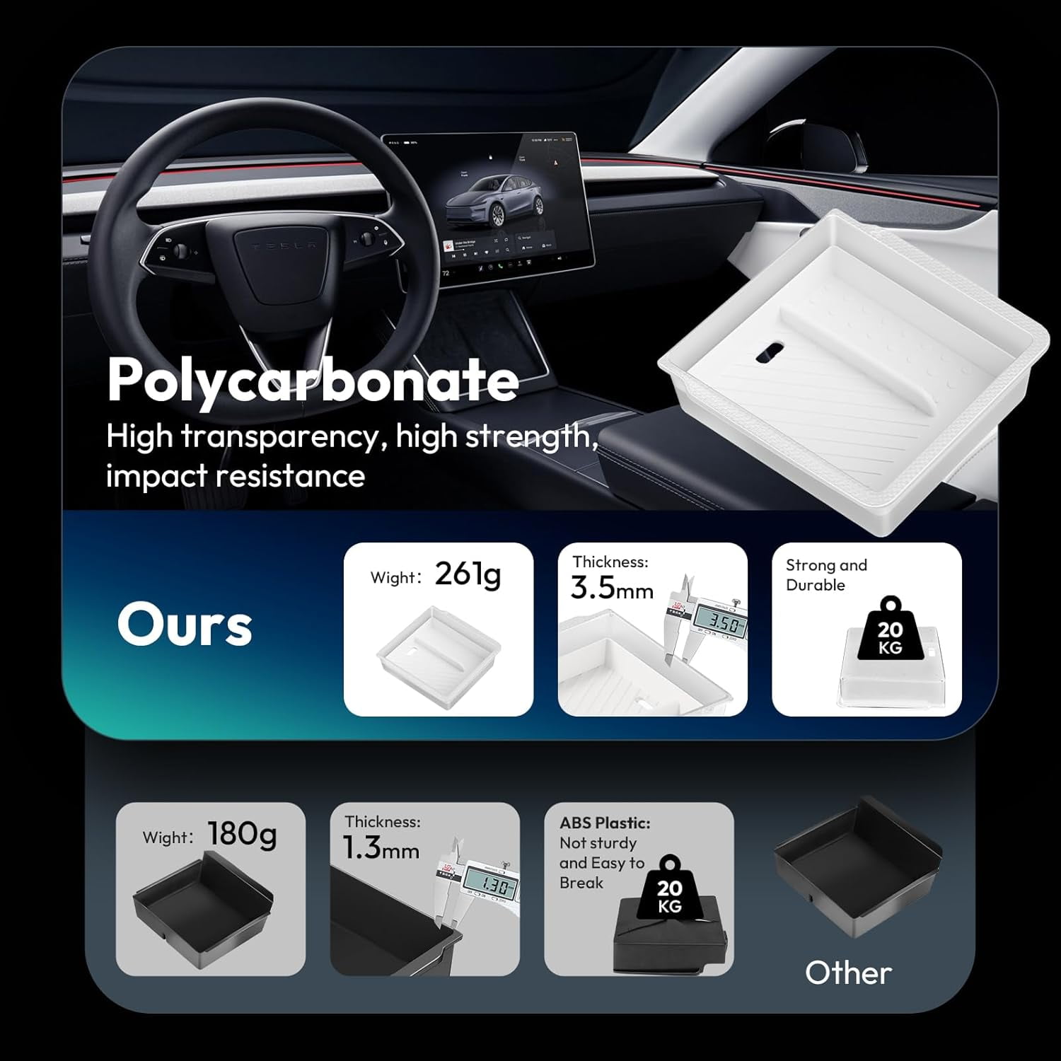 Center Console Organizer Tray for Model Y Juniper (2025-2026) & Model 3 ...