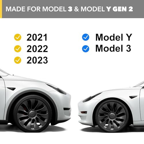 Center Console Wrap Matrix Black (Gen2) for 2021-2023 Tesla Model 3 ...