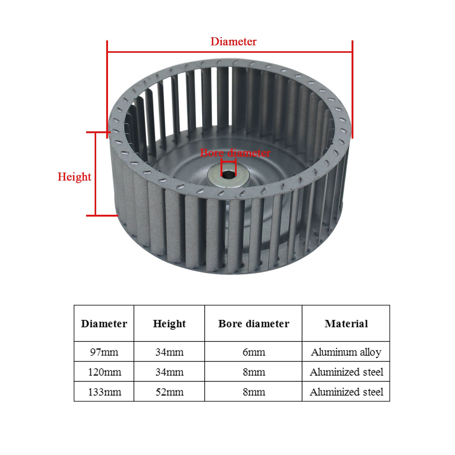 Centrifugal Vane Motor Blades Fan Impeller shaft aluminum blower fan ...