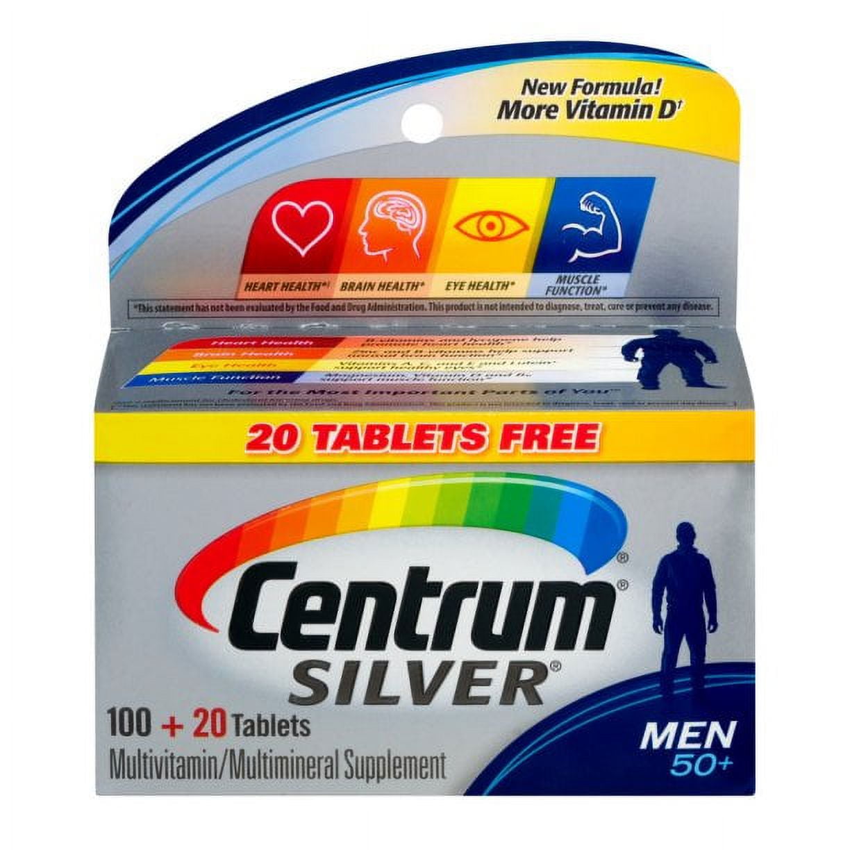 Centrum Silver Men 50+ (100+20 Count) Multivitamin / Multimineral ...