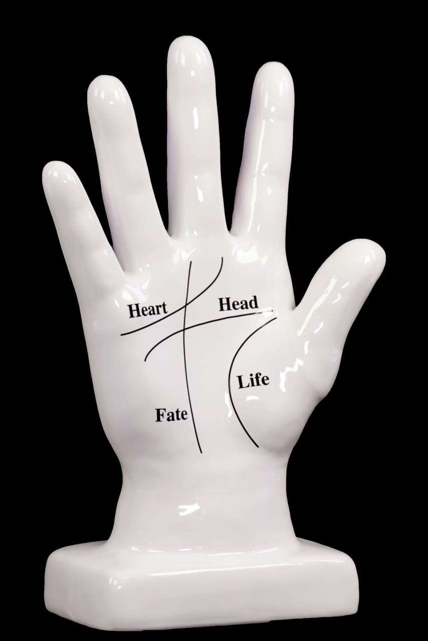 Ceramic Hand Decor W/ Open Palm Showing The Four Life Lin'S White ...