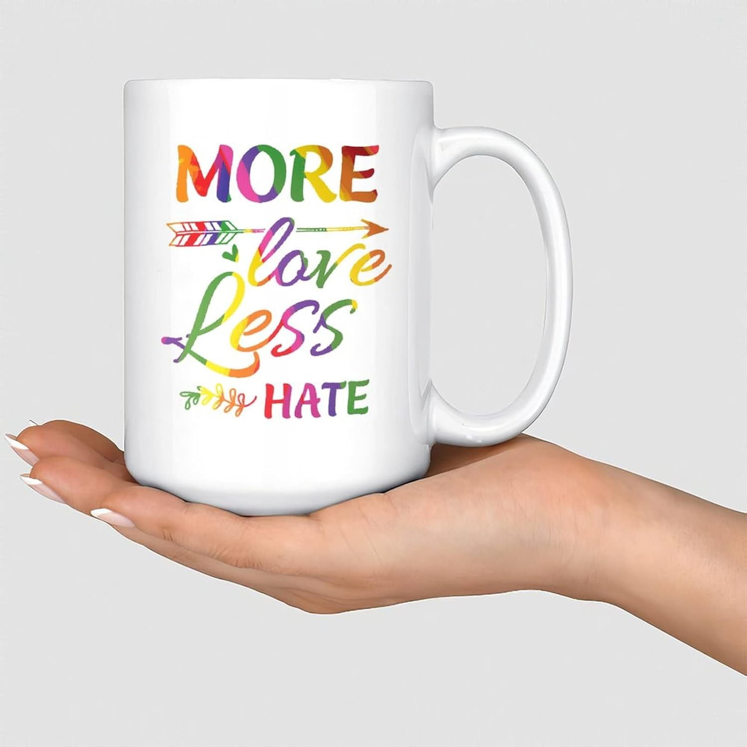 Ceramic Mug Thankful Coffee Tea Cup LGBT Mugs LGBTQ+ Mug Mockup White ...