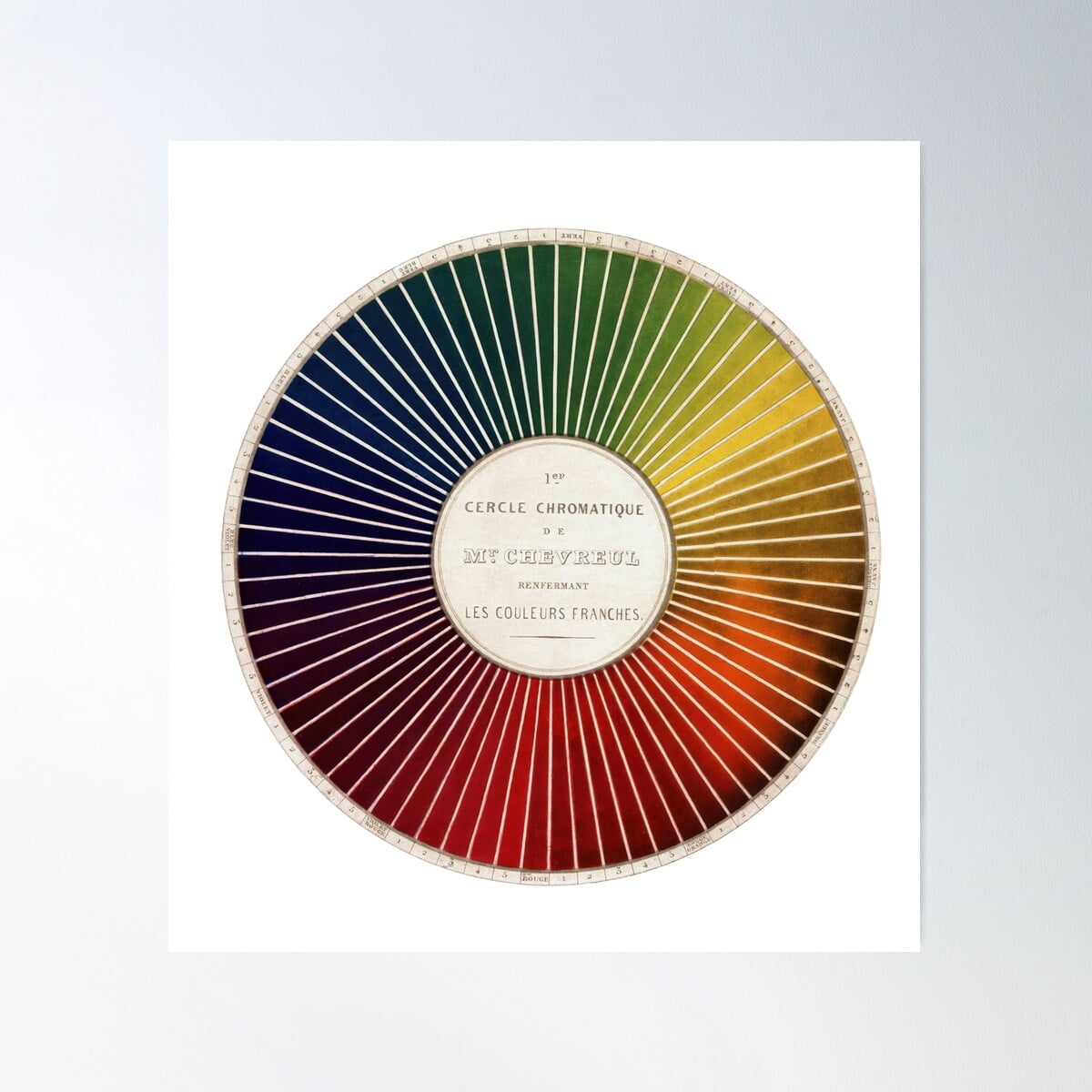 Cercle Chromatique De Mr. Chevreul - Color Wheel Poster Wall Art ...