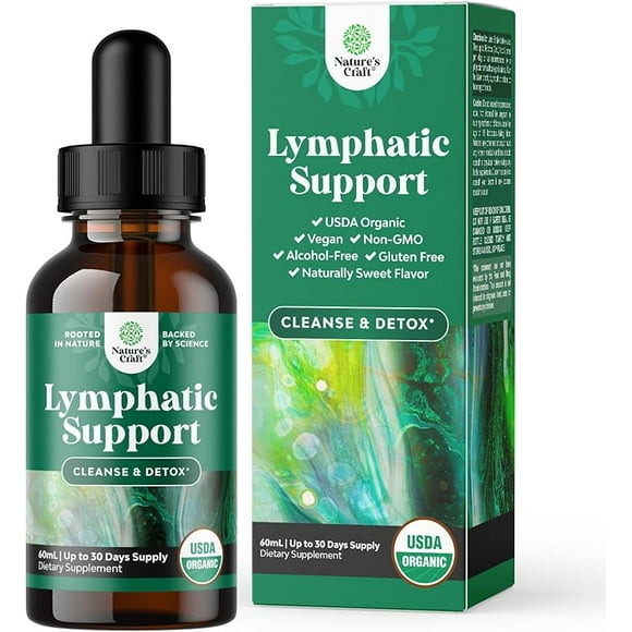 Lymphatic Drainage Drops