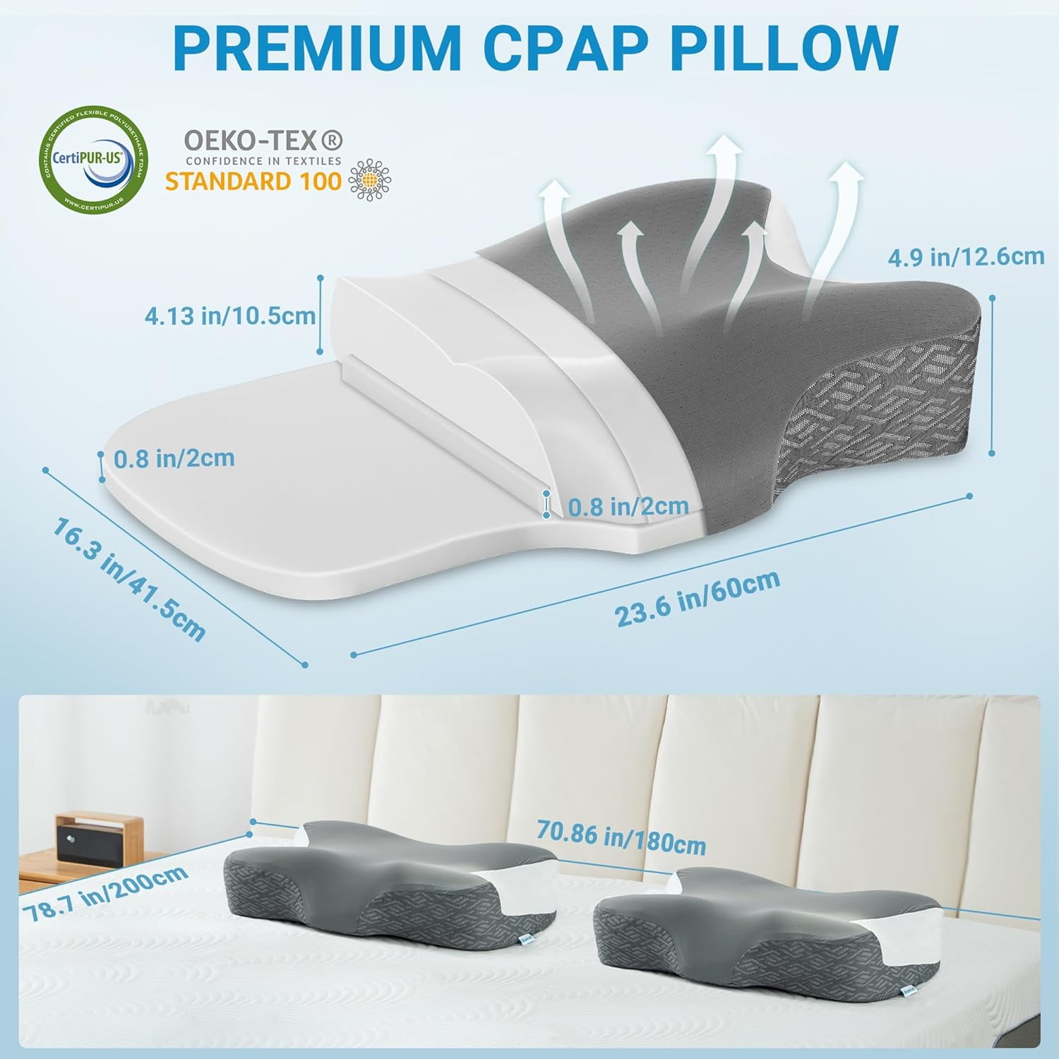 Cervical Neck Pillow for Neck Pain Relief, CPAP Pillow for Side, Back & Stomach Sleepers ...