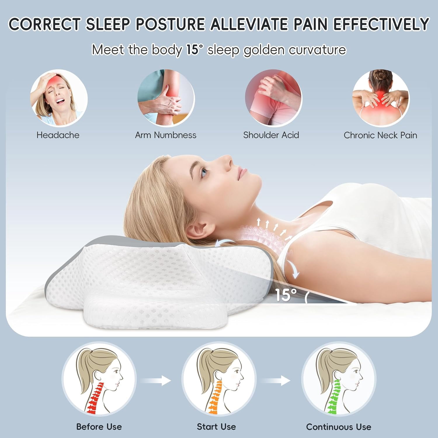 Cervical Neck Pillow for Pain Relief, Ergonomic Contour Pillow for ...