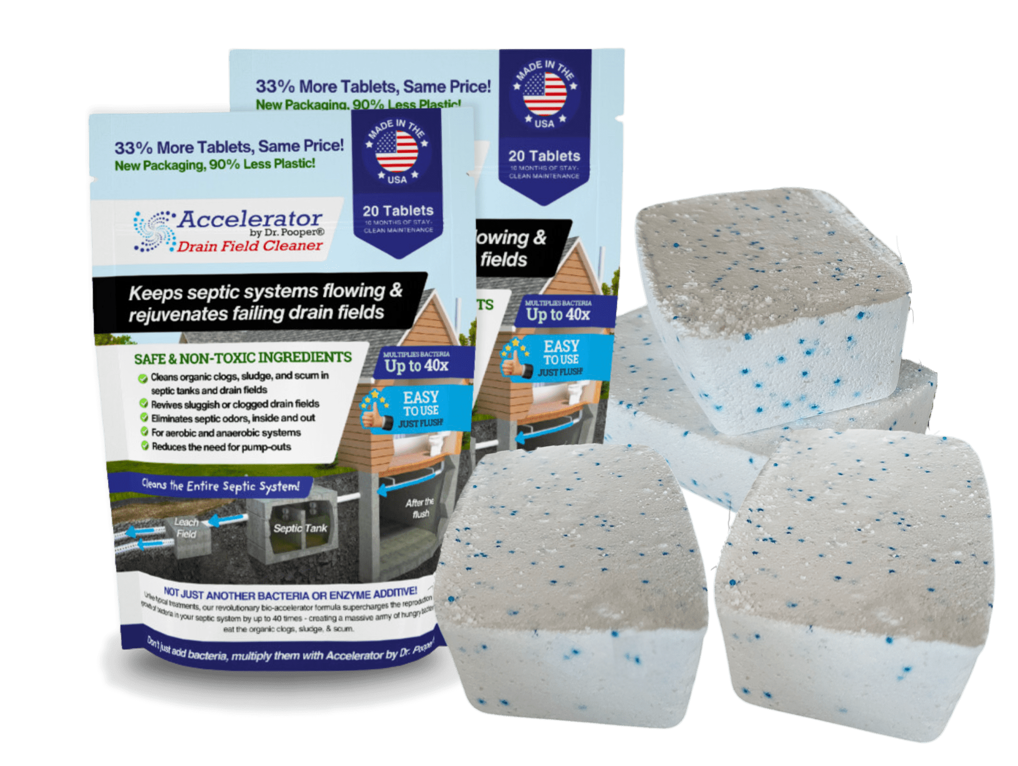 Cesspool & Septic Cleaner Kit by Accelerator by Dr. Pooper ...