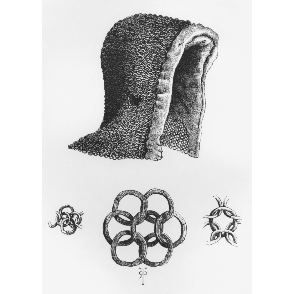 Chain Mail Hood And Example Of Interlocking Chain Mail C. A.D. 1120 ...