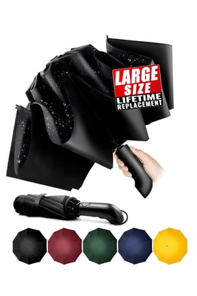 Compact Automatic Umbrella