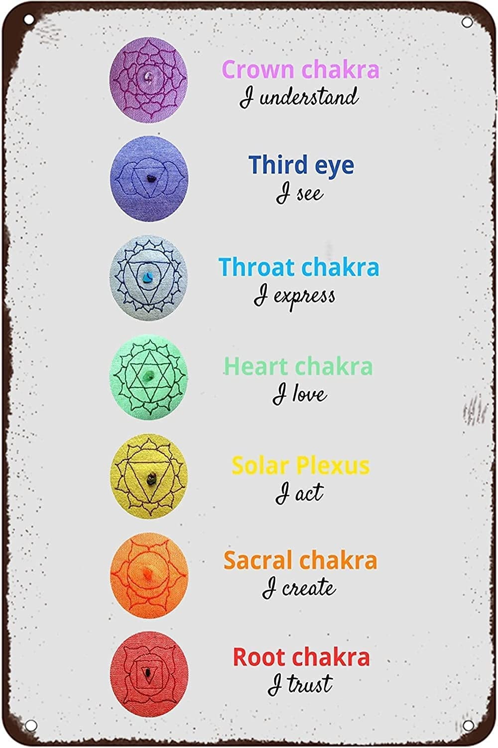 Chakra Affirmations Poster with 7 Chakra Symbols and Positive Aluminum ...