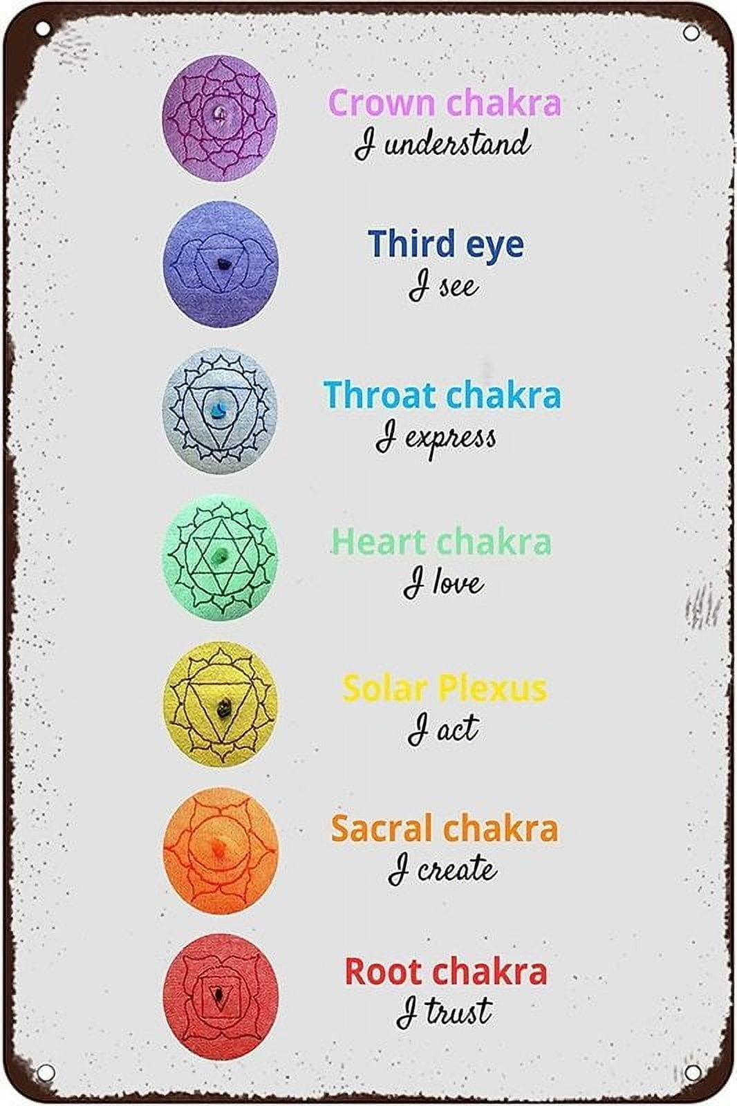 Chakra Affirmations Poster with 7 Chakra Symbols and Positive Tin Metal ...