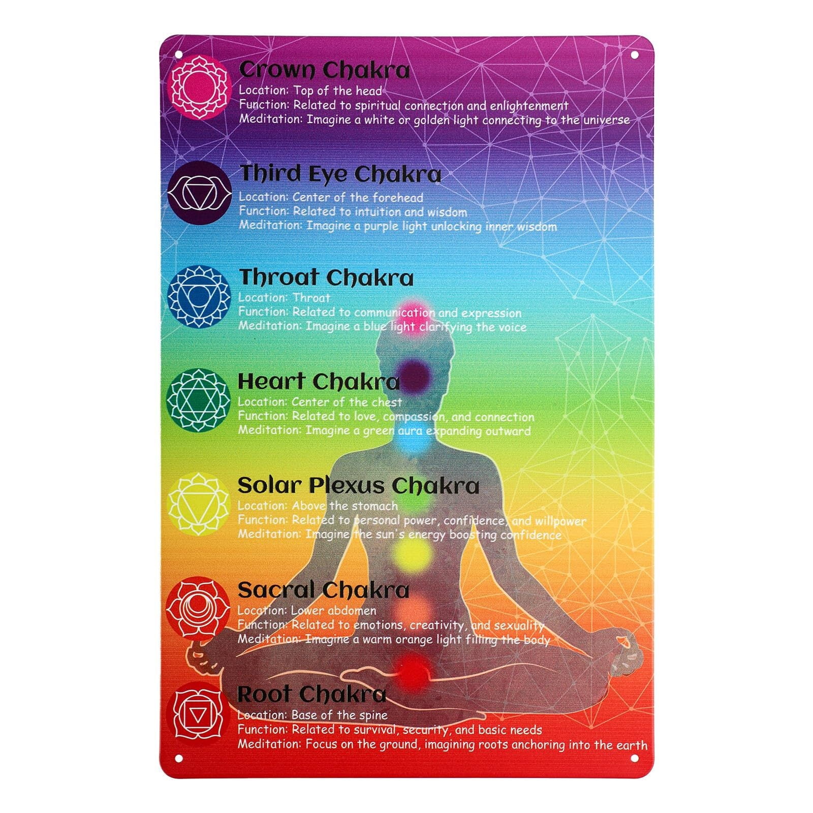 Chakra Chart Poster, Metal 7 Sacred Shapes Yoga Wall Art Valentines ...