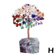 Feng Shui Citrine Money Wealth Tree Chinese Fortune Tree Crystal Tree ...