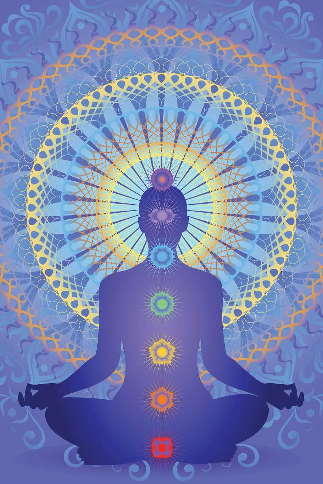 Chakra Mandala Root Muladhara Sacral Solar Plexus Heart Throat Third ...