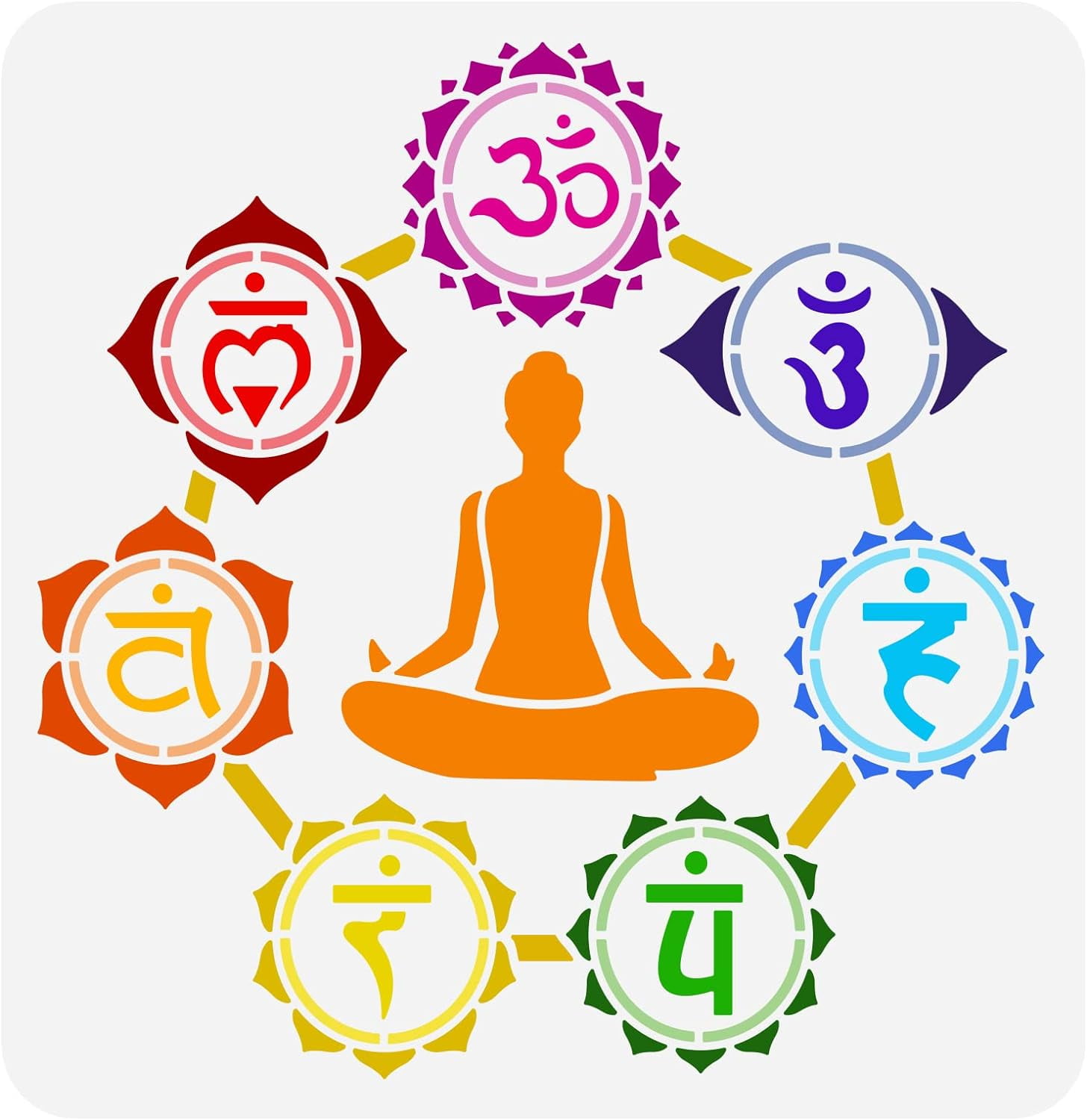 Chakra Symbols Stencil 11.8x11.8 inch Chakra Stencil with Lotus Flower ...