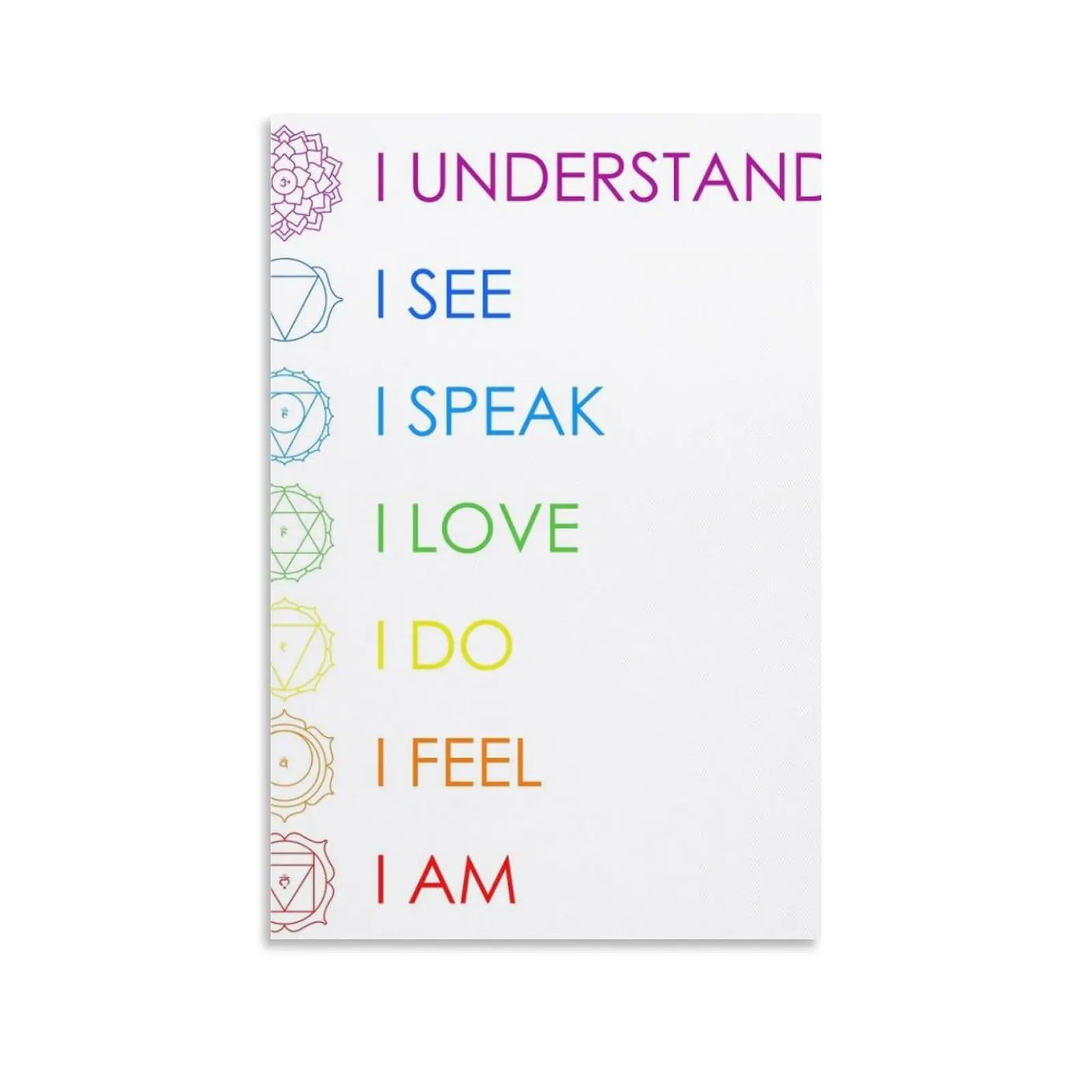 Chakras Canvas Painting poster aesthetic ration home anime posters ...