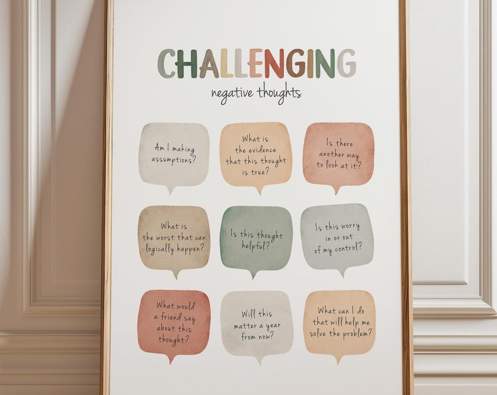 Challenging Negative Thoughts, Neutral Therapy Office Decor, Mental ...