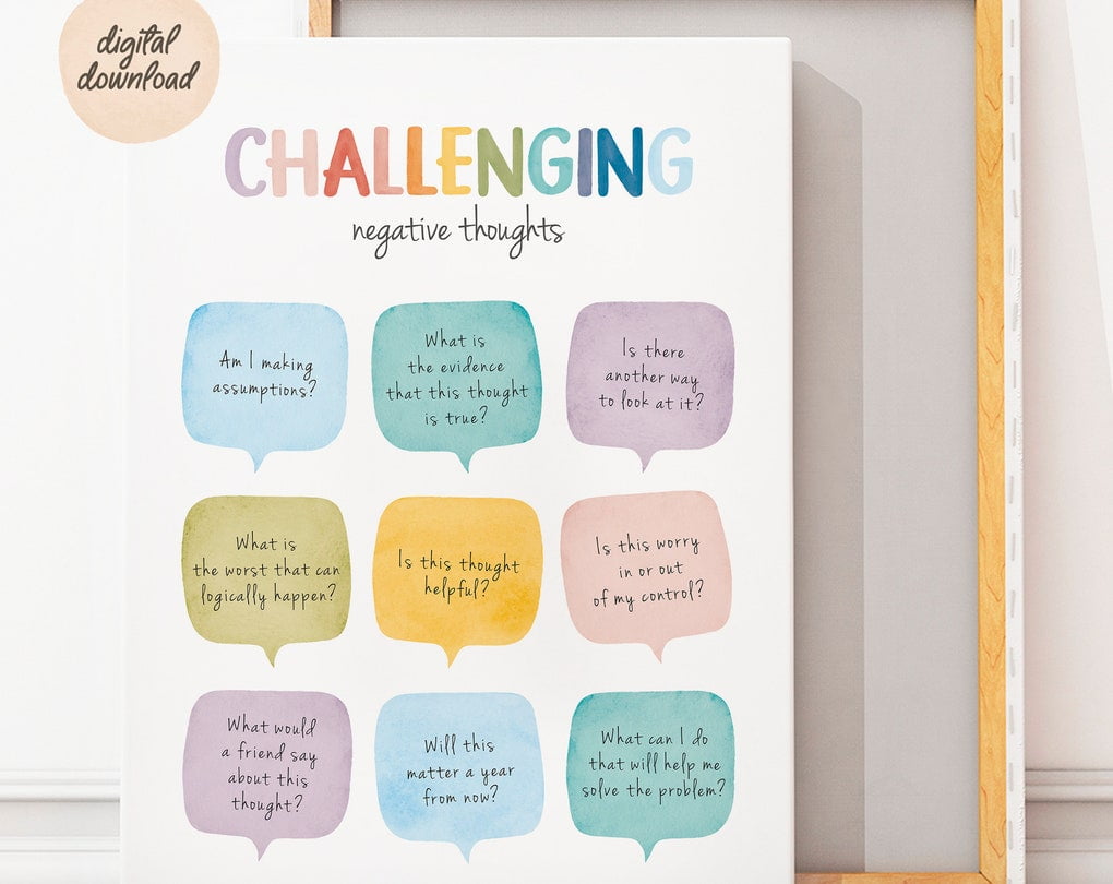 Challenging Negative Thoughts Poster, Cbt Therapy, Cognitive Behavioral ...