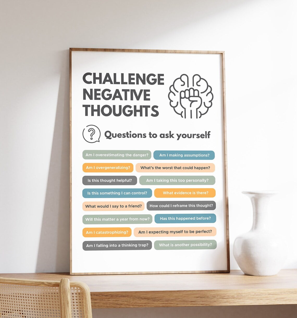 Challenging Negative Thoughts Poster, Cognitive Behavioral Therapy Cbt, Mental Health Print ...