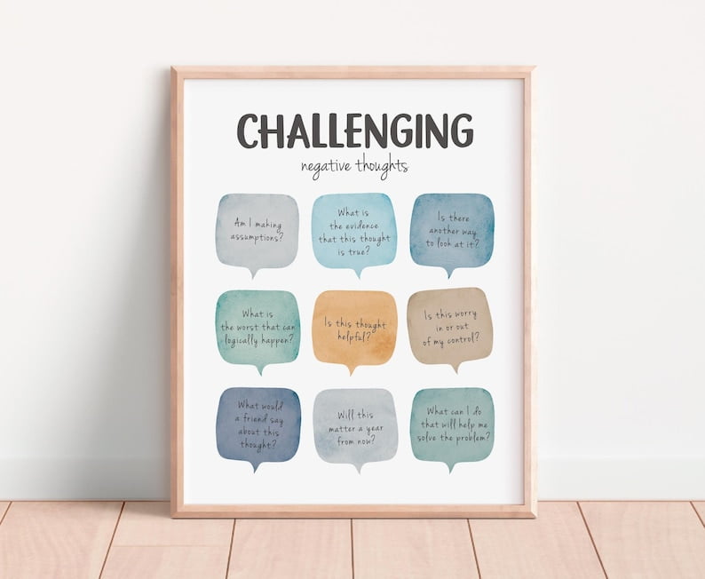 Challenging Negative Thoughts Poster, Counselor Office Decor, Therapy ...