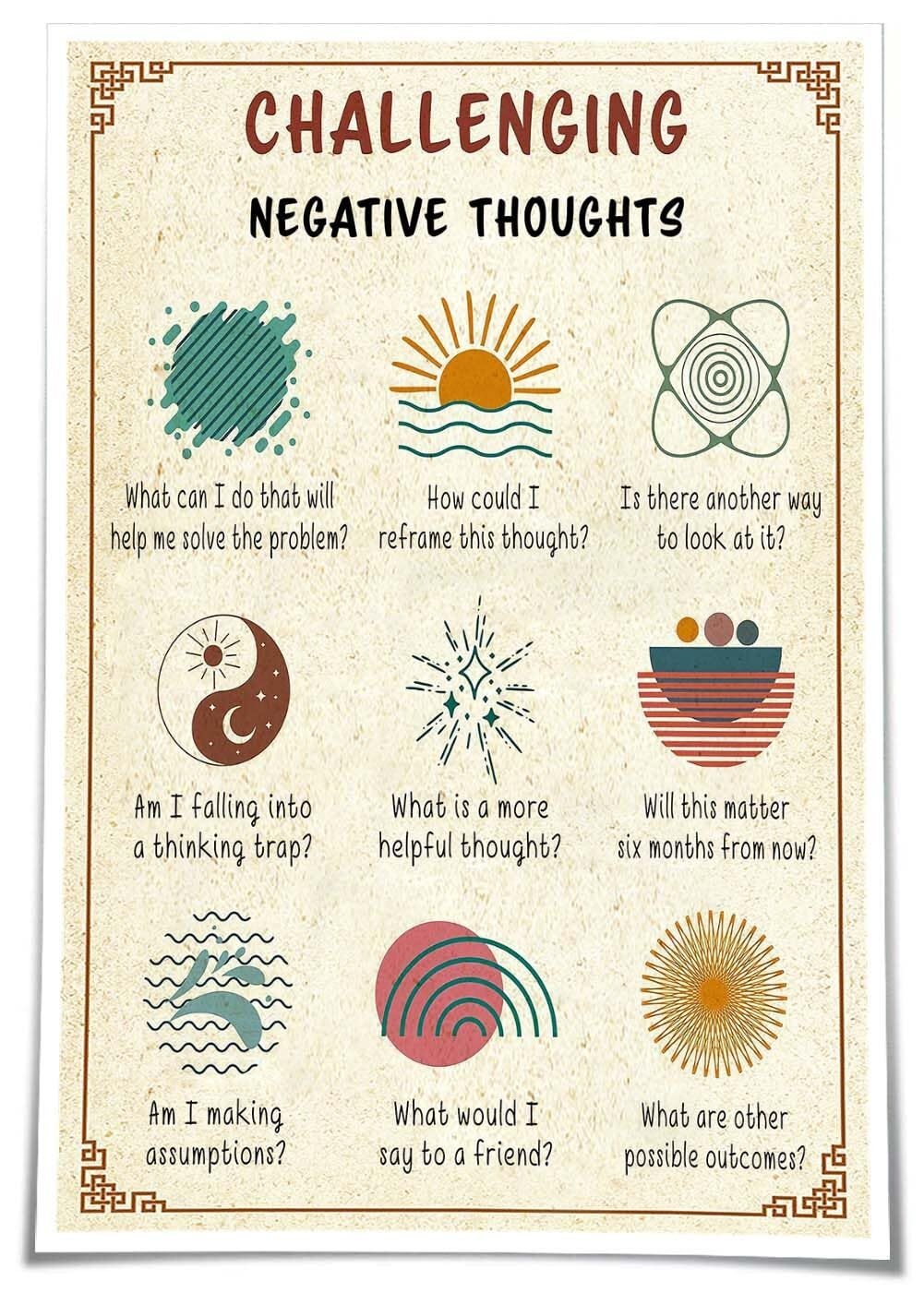 Challenging Negative Thoughts Poster Mental Health Wall Art Psychology ...