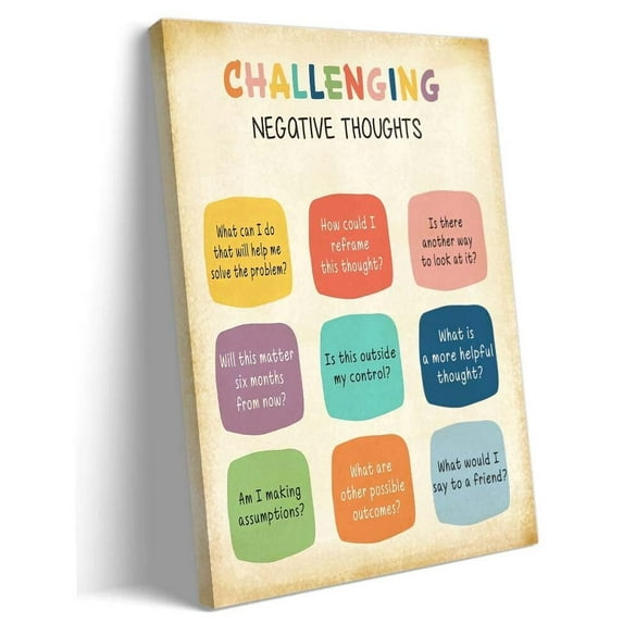 Challenging Negative Thoughts Poster Prints Mental Health Posters Wall ...