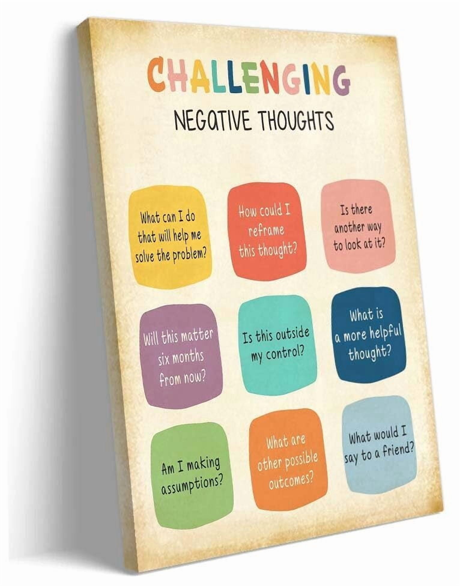 Challenging Negative Thoughts Poster Prints Mental Health Posters Wall ...