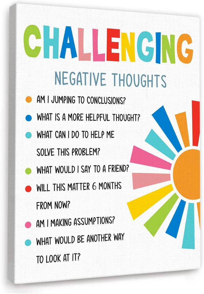 Challenging Negative Thoughts Wall Decor,Growth Mindset Wall Art Canvas ...