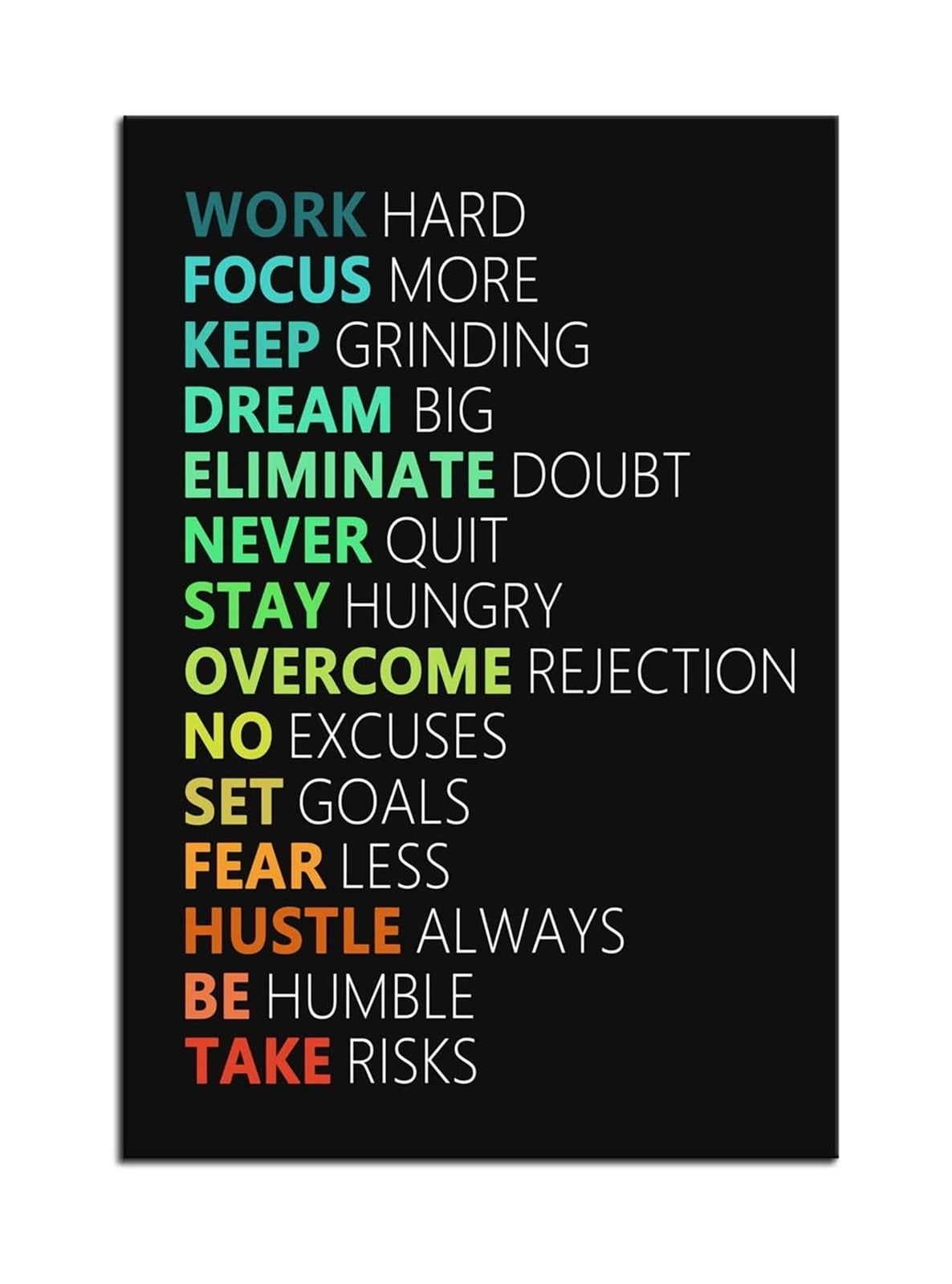 Champion Mindset Motivational Poster, Inspirational Canvas Wall Art for ...