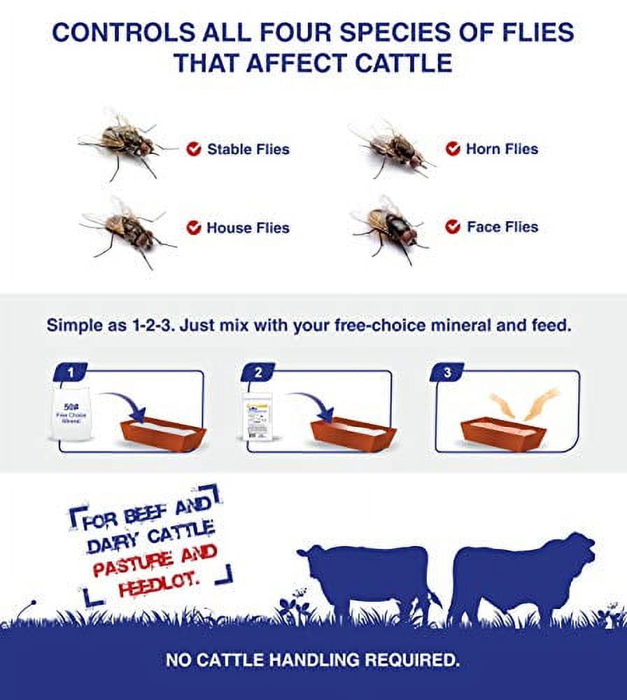 Champion USA JustiFLY Feedthrough Cattle Fly Control | Non-Toxic ...