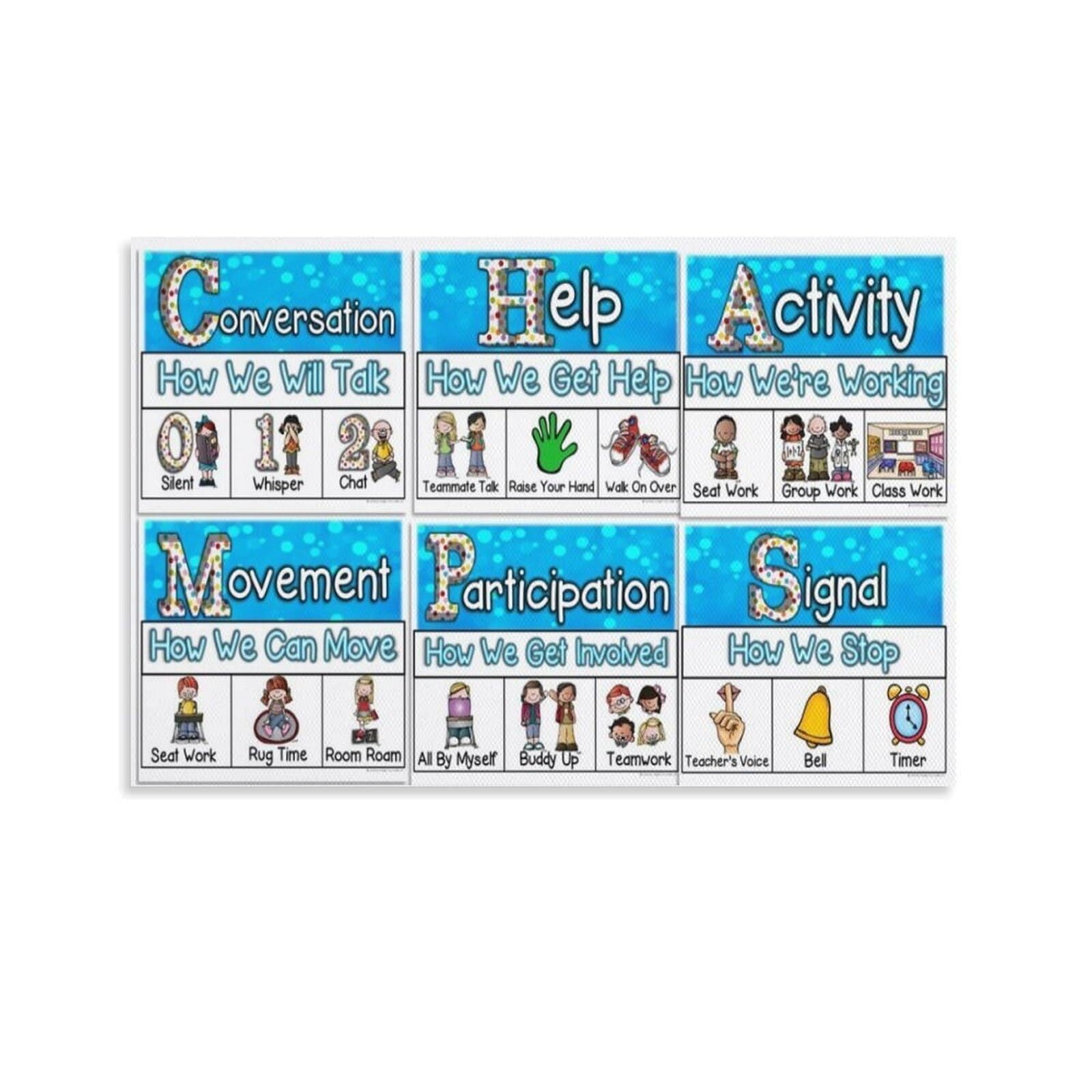 Champs Classroom Management Posters CHAMPS Behavior Management (2 ...