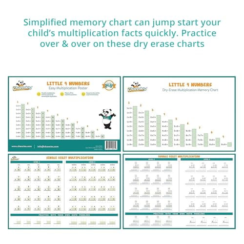 Channie’s One Page A Day Multiplication Kit, Dry-Erase Multiplication ...