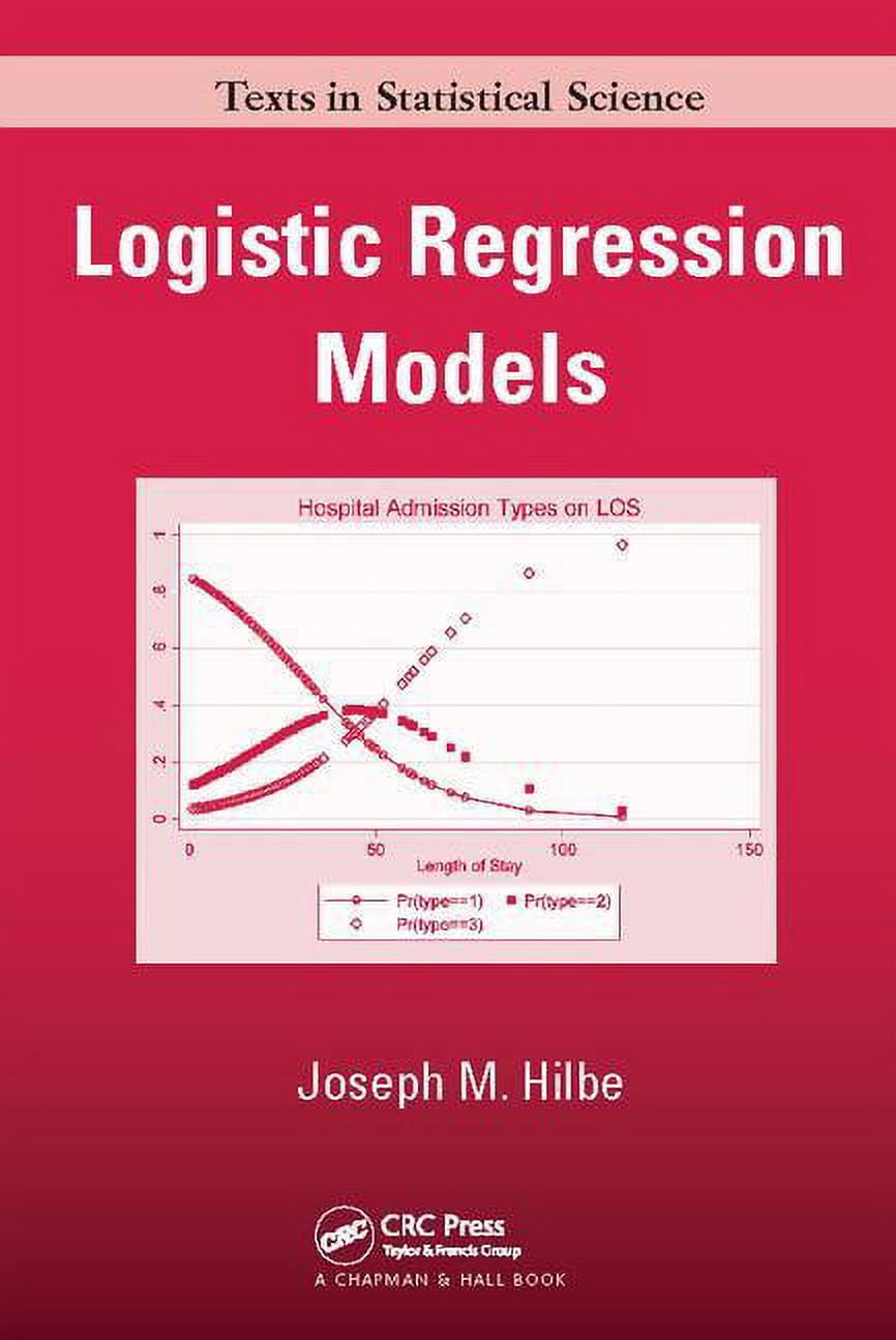 Logistic Regression Model