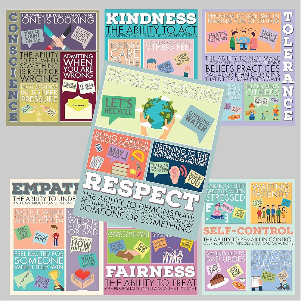 Character Building Collection – Set Of SEVEN 9 X 12 Prints – Growth ...