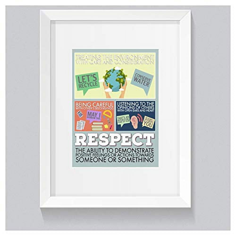 Character Building Poster Collection – Set of SEVEN 9 x 12 Prints ...