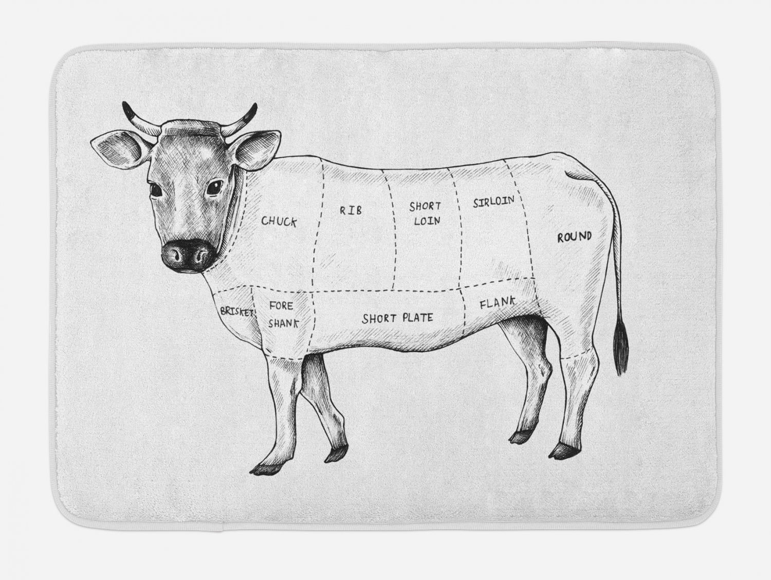 Charcoal Grey Bath Mat, Chuck Rib Sirloin Round Flank Brisket Cow Parts ...