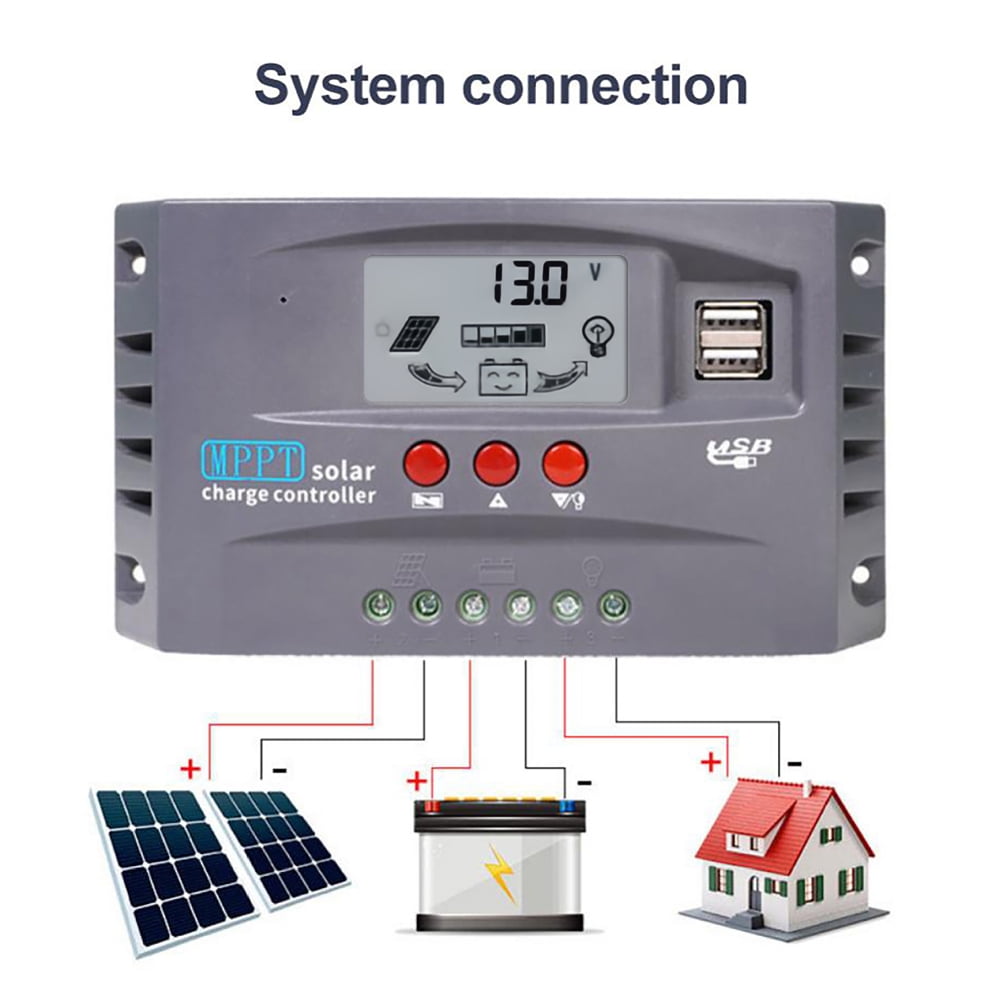 Charge and discharge controller,Display Solar Dual-usb Solar 12volt/24volt Identification Lcd ...
