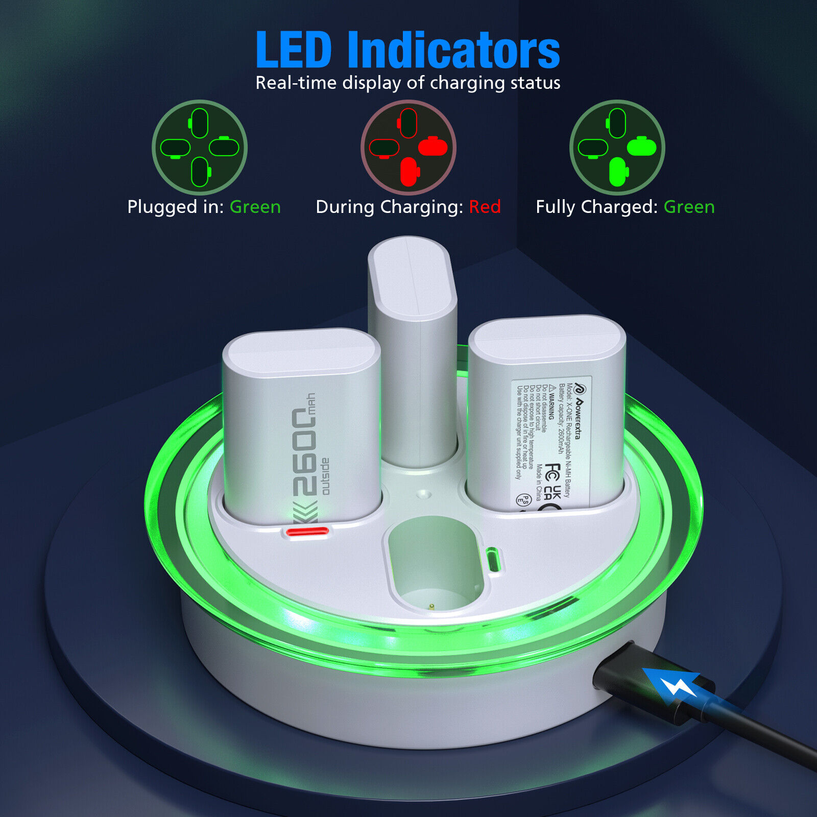 Charging Dock+ Rechargeable Battery Pack for Xbox One Xbox Series S/X ...