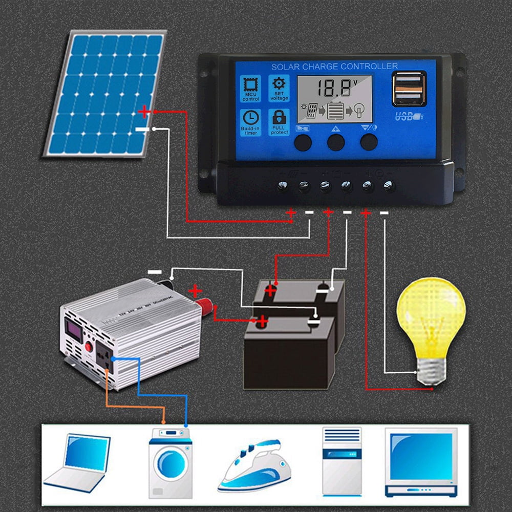 Charging controller,Solar Panel Usb Port Solar Battery Adjustable Lcd ...