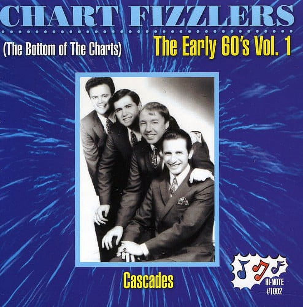 Pre-Owned Chart Fizzlers: Early 60s, Vol. 1 - Walmart.com