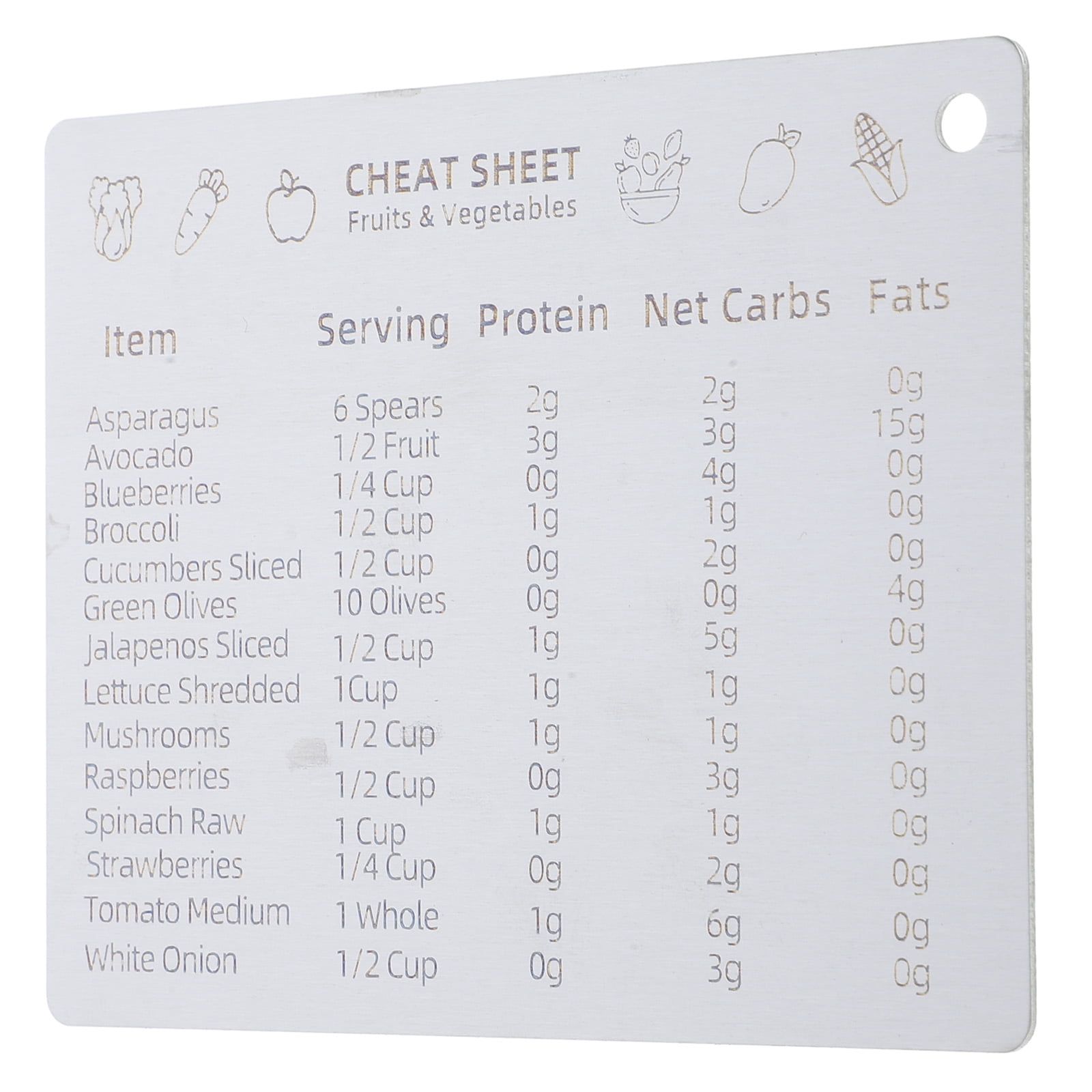 Chart Magnet Measurement Conversion Small Reusable Equivalents Kitchen ...