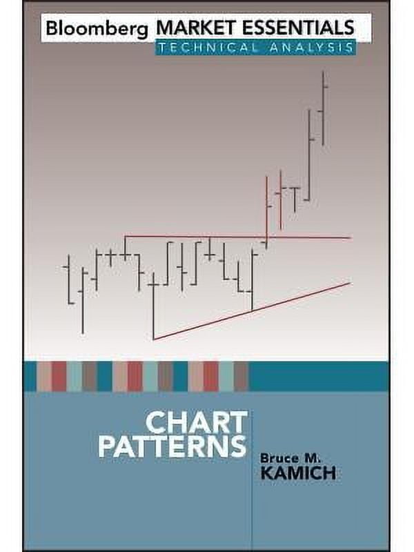 Chart Patterns - Walmart.com