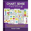 K-2 Chart Sense: Common Sense Charts to Teach K-2 Informational Text ...